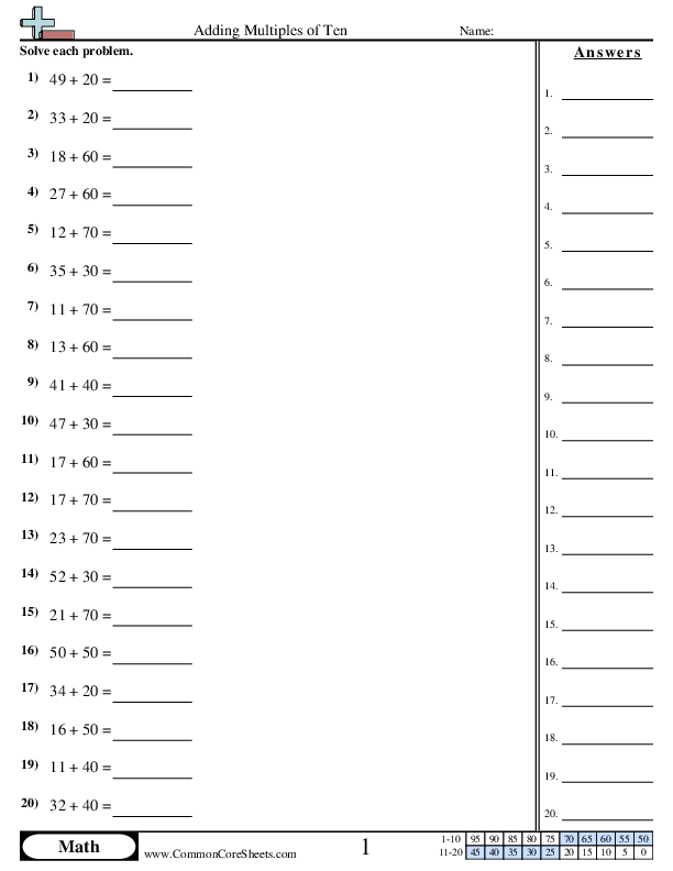 Addition Worksheets | Free - Distance Learning, worksheets and more ...