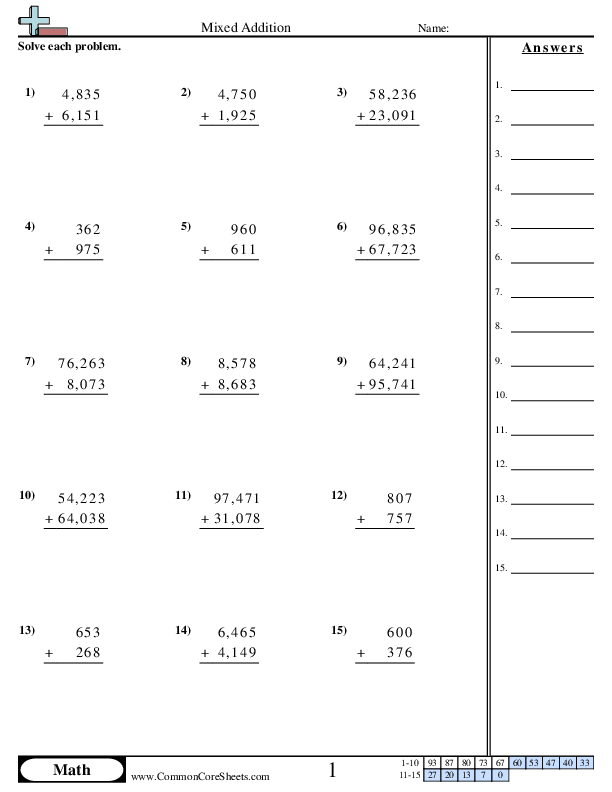 Index of /math/addition/custom addition/english
