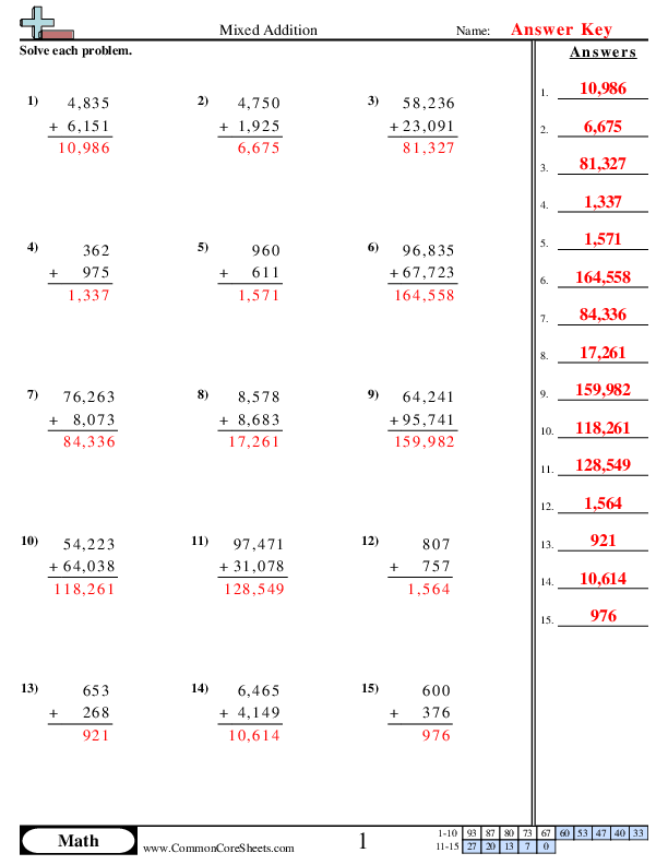 Index of /math/addition/custom addition/english