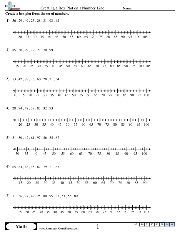 Box and Whisker Plot Worksheets | Free - Distance Learning, worksheets ...