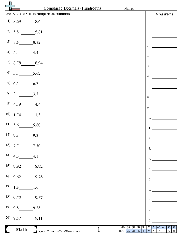 Decimal Worksheets | Free - Distance Learning, worksheets and more ...