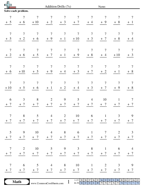 Addition Worksheets | Free - Distance Learning, worksheets and more ...