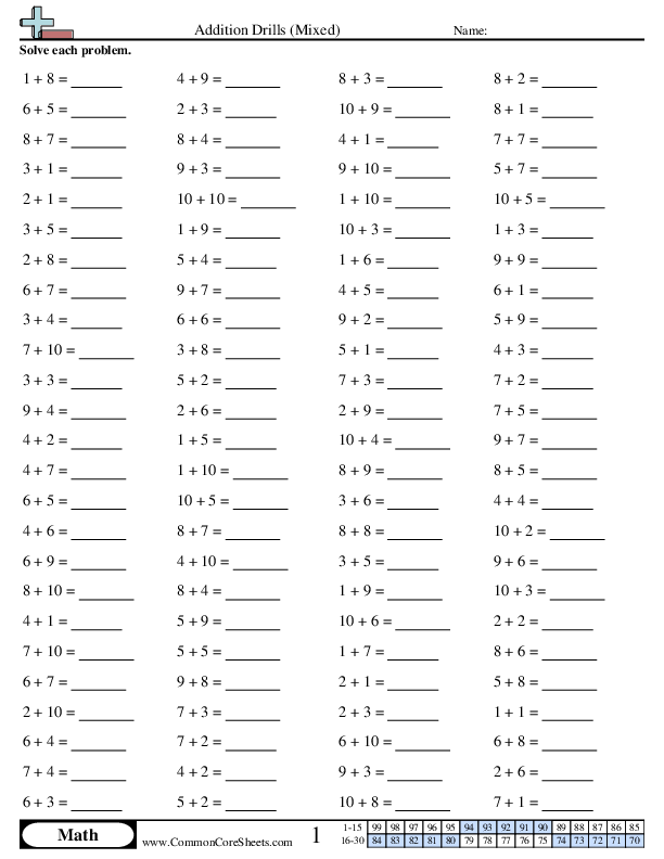 Addition Worksheets | Free - Distance Learning, worksheets and more ...