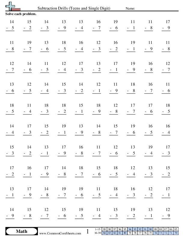 Math Drills Worksheets | Free - Distance Learning, worksheets and more ...