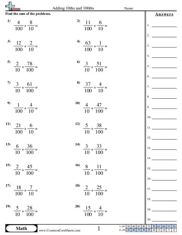 Fraction Worksheets | Free - Distance Learning, worksheets and more ...