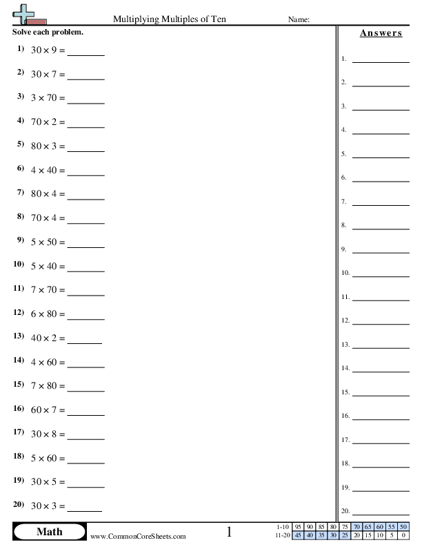 Multiplication Worksheets | Free - Distance Learning, worksheets and ...
