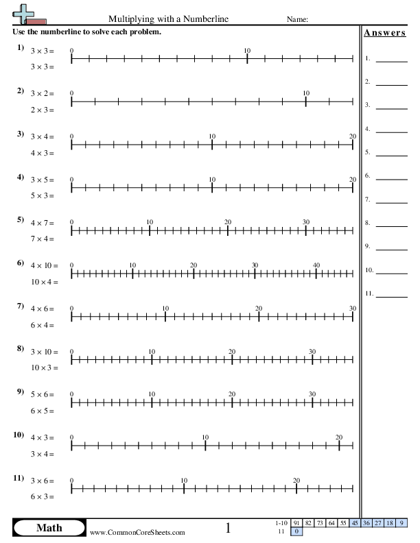Multiplication Worksheets | Free - Distance Learning, worksheets and ...