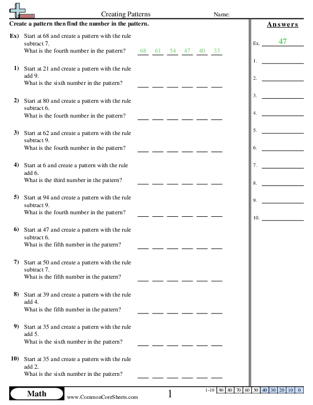 Patterns & Function Machine Worksheets | Free - Distance Learning ...