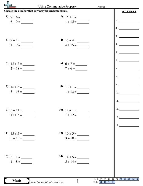 Properties Worksheets | Free - Distance Learning, worksheets and more ...
