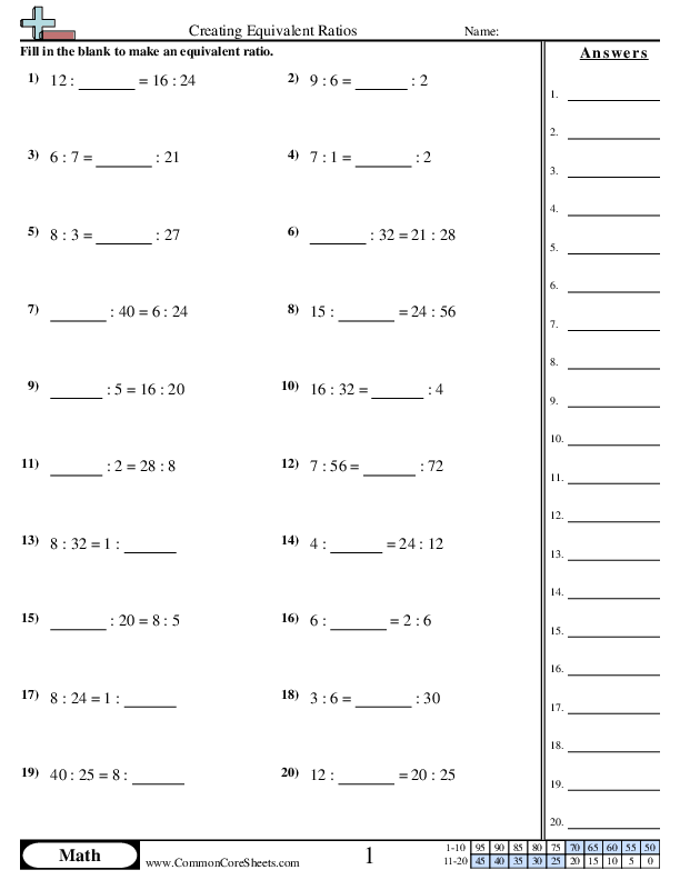 CommonCoreSheets.com: Free distance learning and math worksheets, daily ...