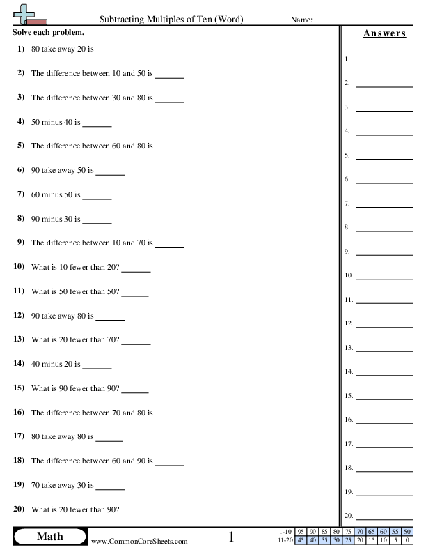 Subtraction Worksheets | Free - Distance Learning, worksheets and more ...