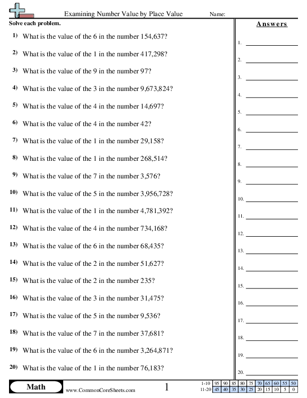 Value & Place Value Worksheets | Free - Distance Learning, worksheets ...