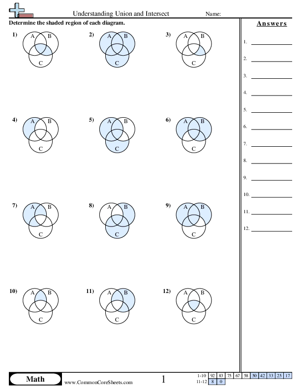 Venn Diagram Worksheets | Free - Distance Learning, worksheets and more ...