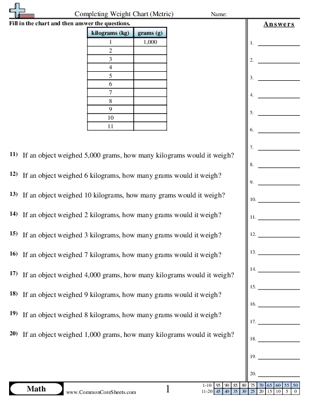 Weight Worksheets | Free - Distance Learning, worksheets and more ...